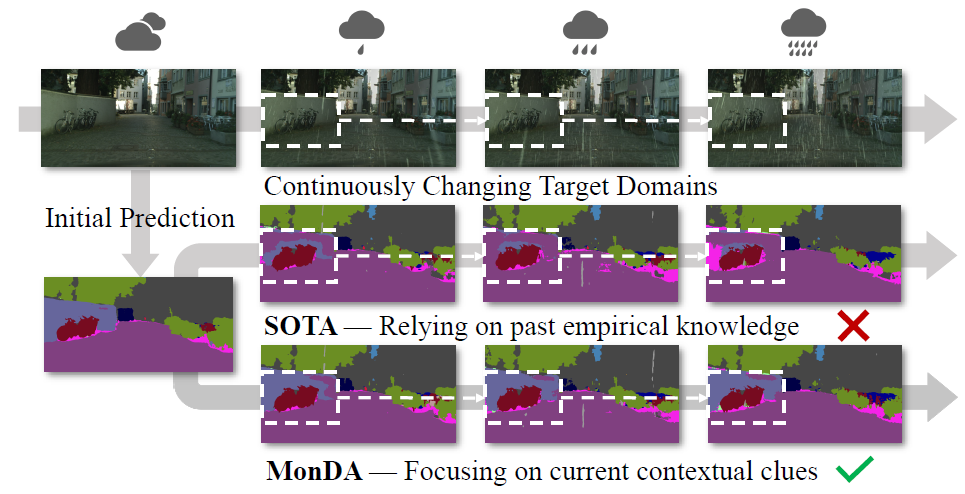 Taorong Liu (刘涛榕) - Homepage