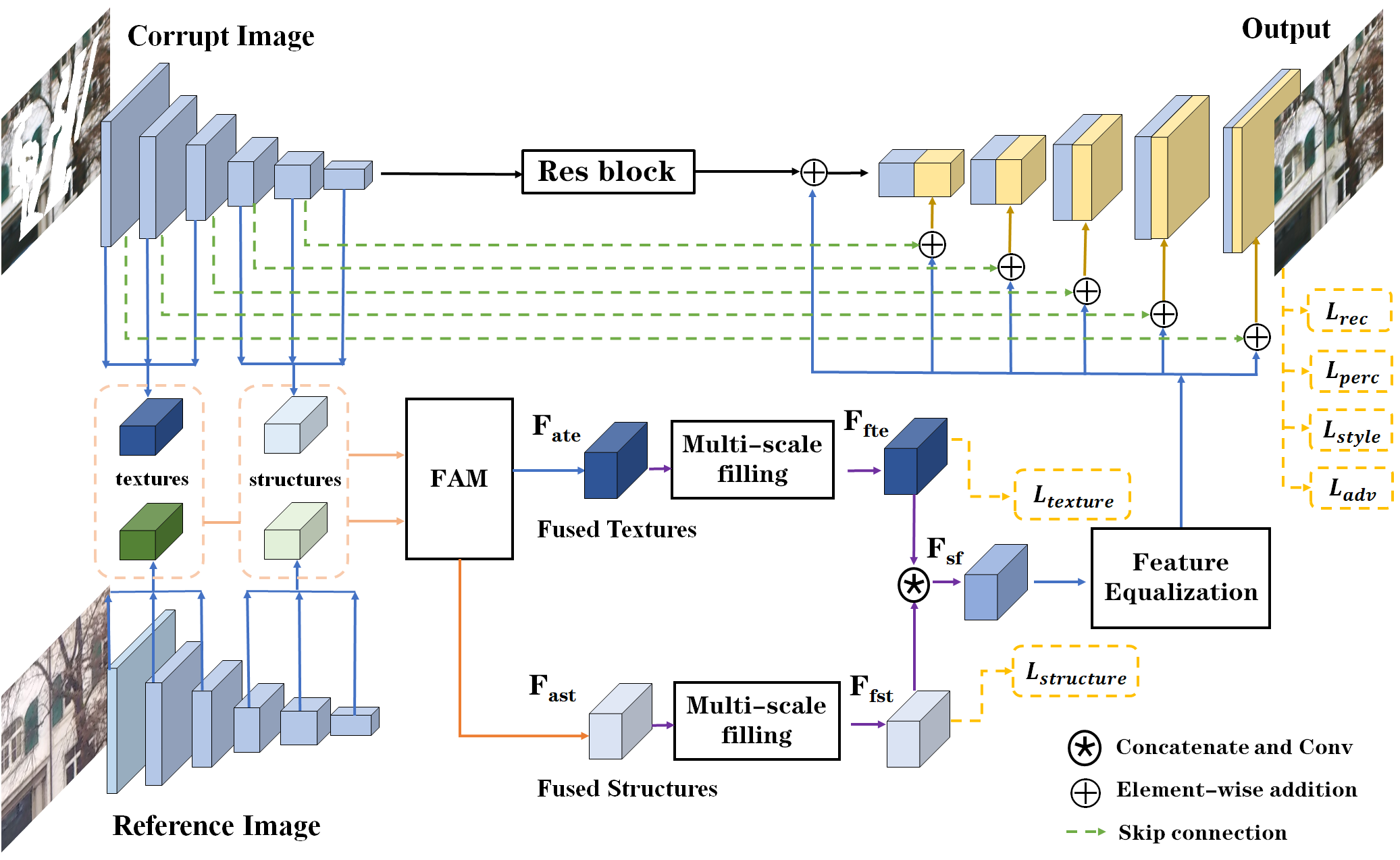 Taorong Liu (刘涛榕) - Homepage